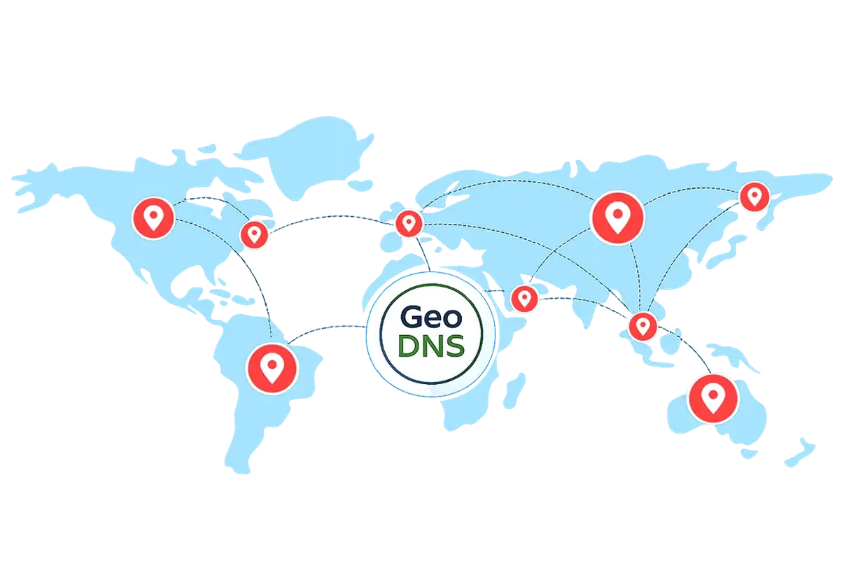 سرویس GeoDNS | هدایت هوشمند ترافیک کاربران بر اساس موقعیت